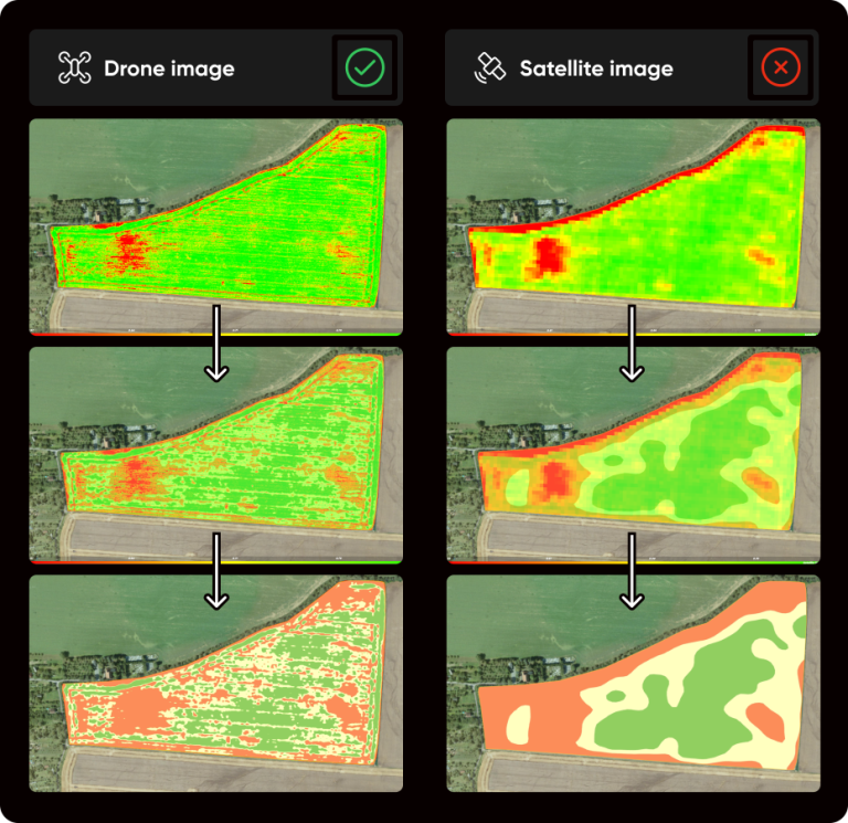 CultiWise adds drone-derived maps offering cost savings for farmers ...